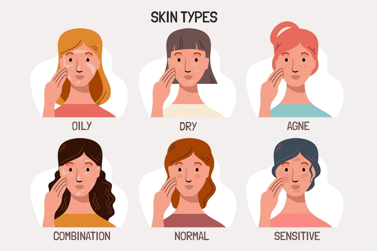How to Figure Out Your Skin Type